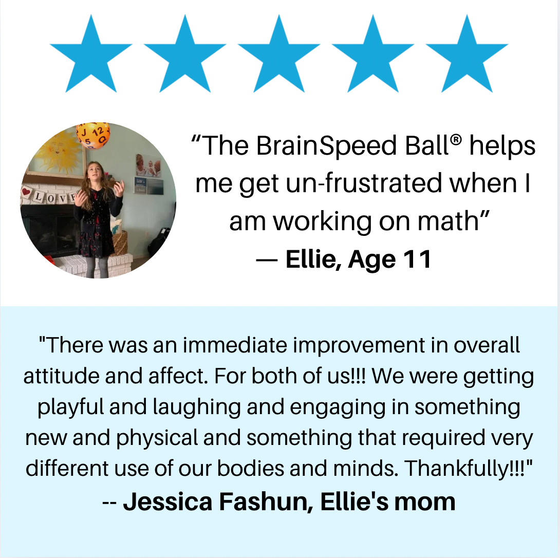 ADHD Specific Training Program – FireUpYourBrain