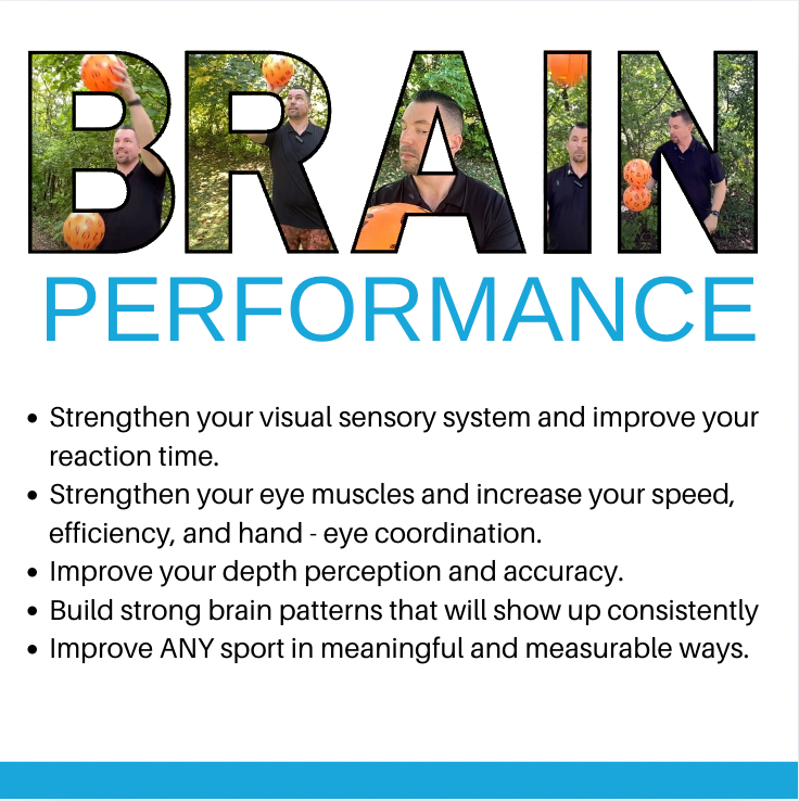 Athletic Brain Performance Specific Training Program – FireUpYourBrain